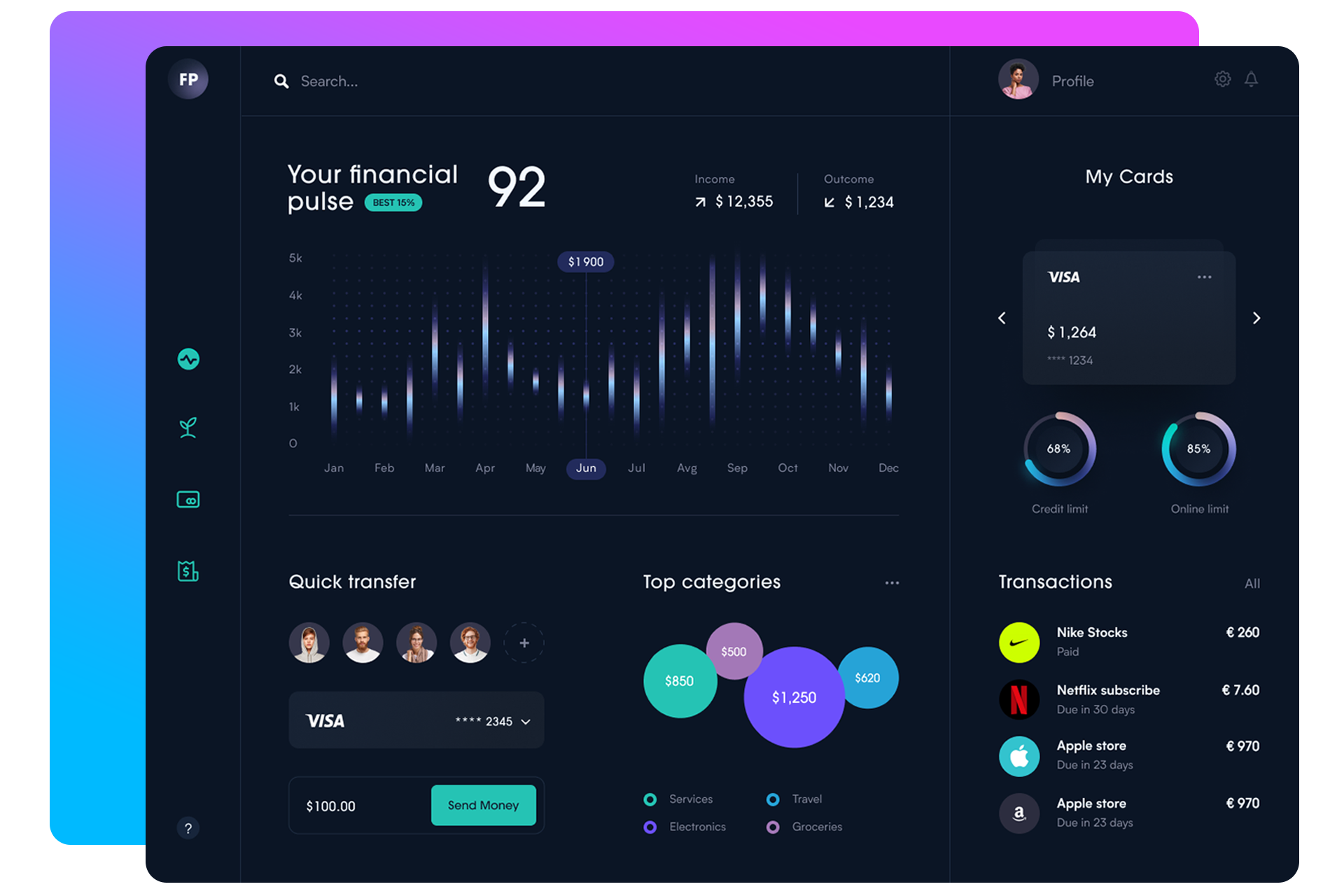 Bustic – Just another Template Kit site